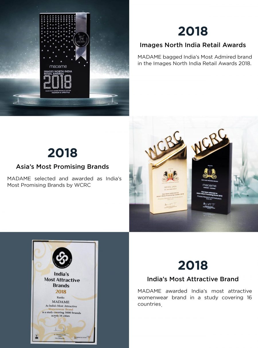 Our Story - Jain Amar Clothing Pvt Ltd